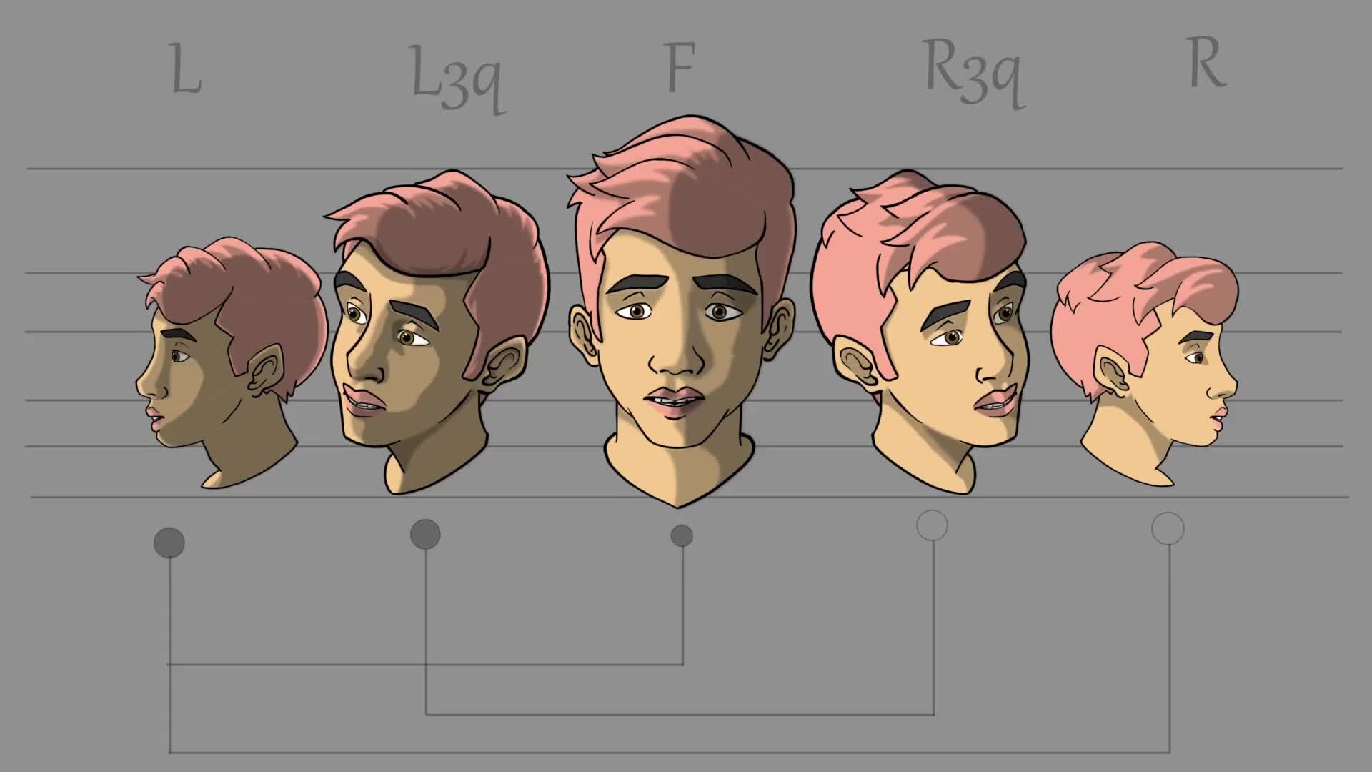 David Turner - 2D Head & Face character Rig & Animation