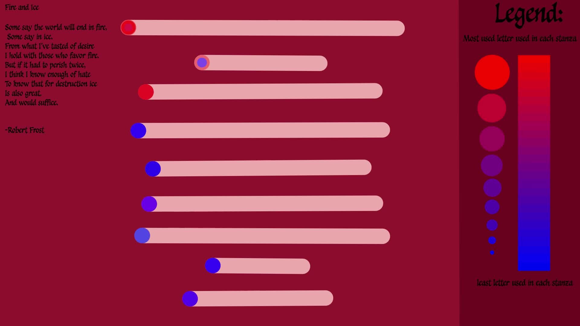 ArtStation - Visual Poem.