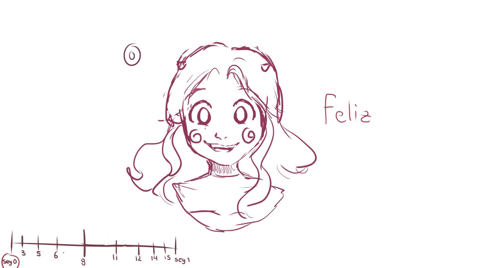 ArtStation - Breakdowns/Emotions Animation