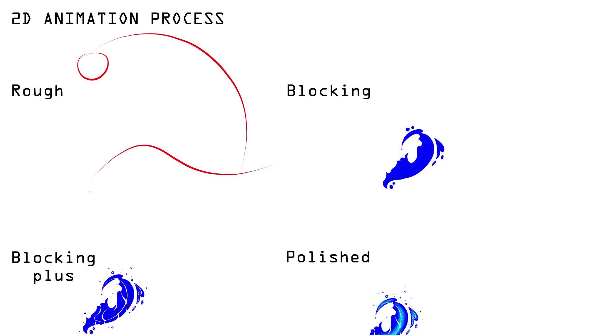 ArtStation - 2D ANIMATION PROCESS WATER