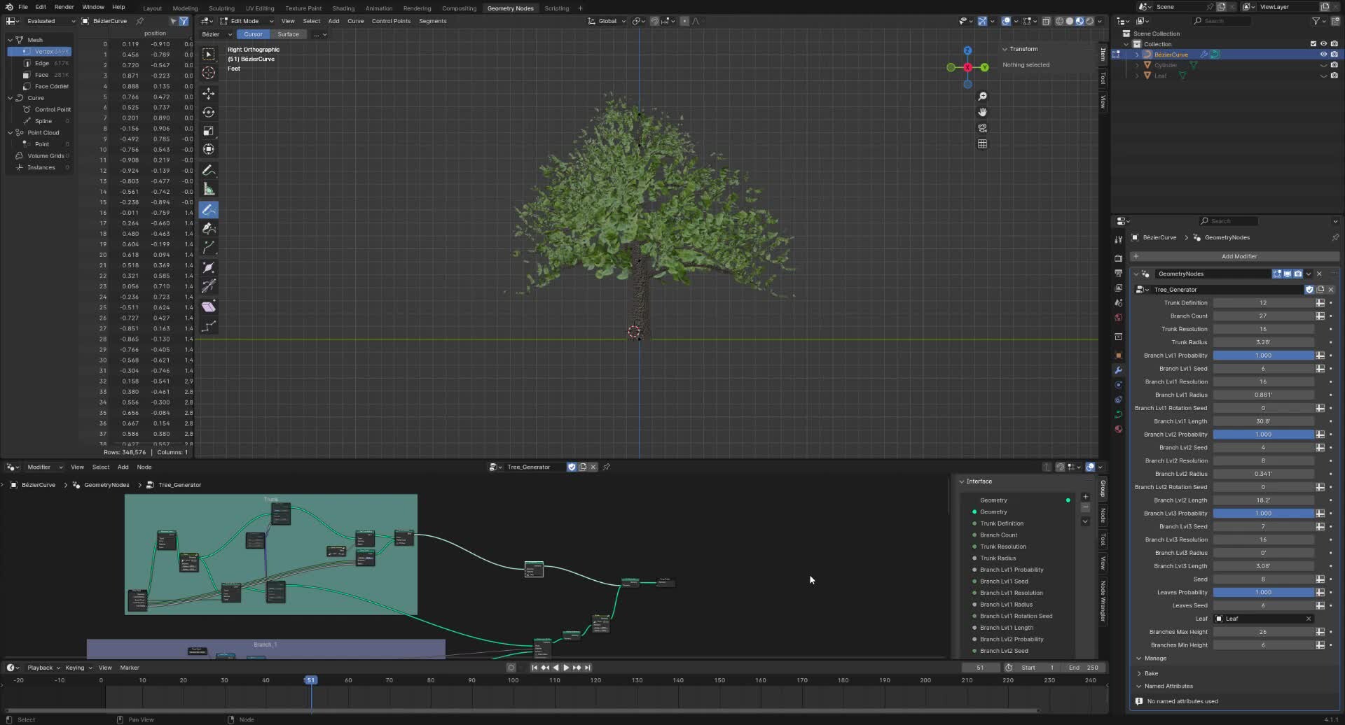 ArtStation - Procedural Tree Generator