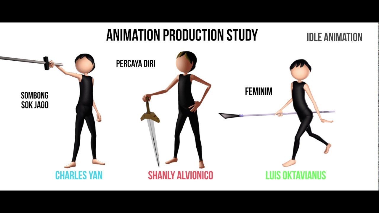 ArtStation - Idle Animation