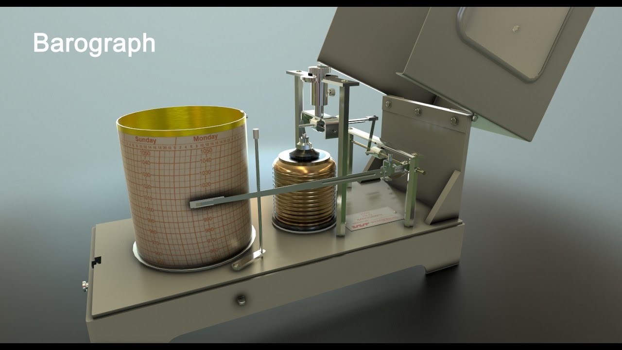 ArtStation - 3D Model Barograph 7020