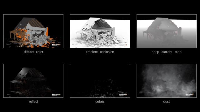 ArtStation - Building destruction in Houdini