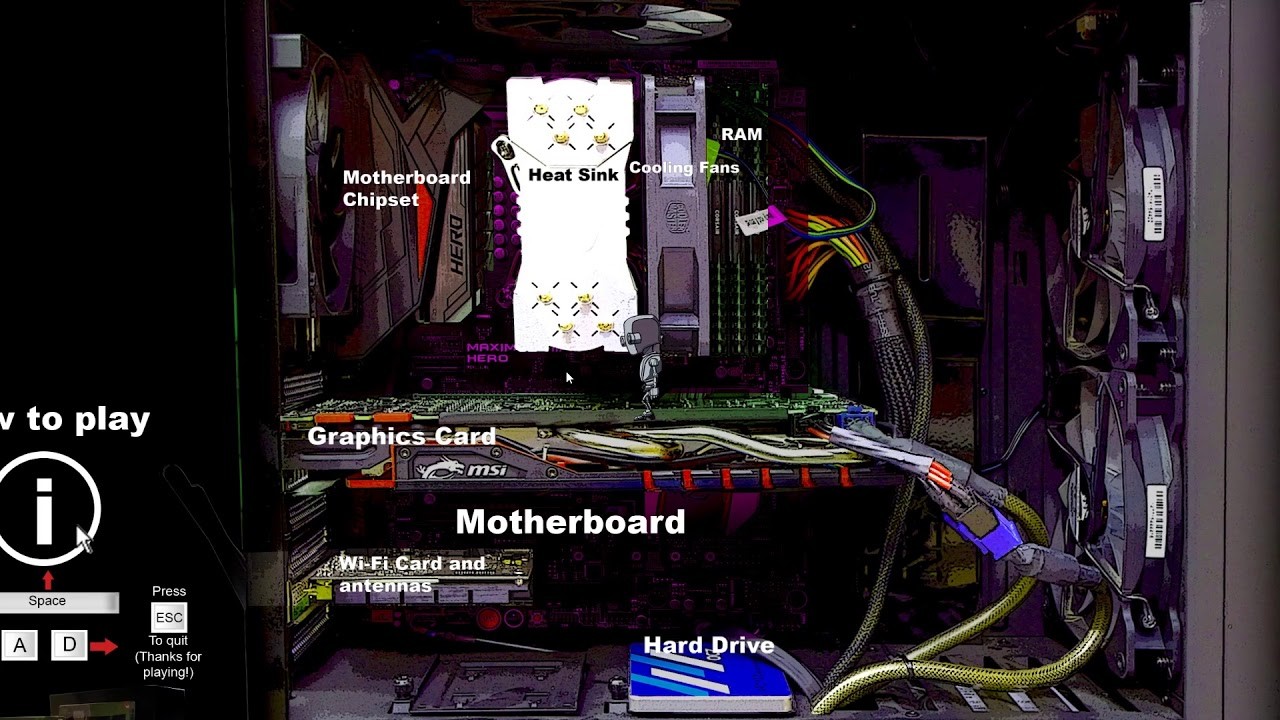 ArtStation - The Inner Workings of a PC level