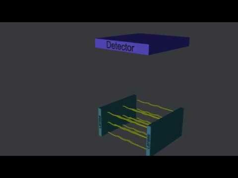 ilsevel - Maldi-TOF Animation