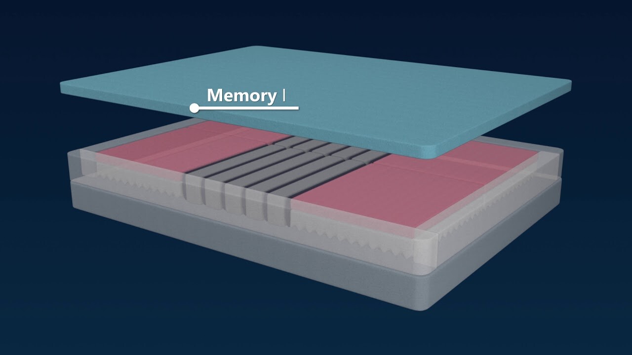ArtStation - Advanced Sleep Technologies: Informational Promo Videos 2