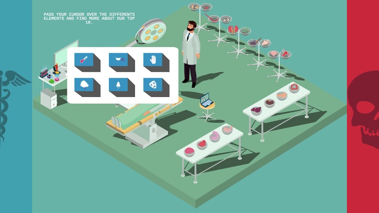 ArtStation - TOP 10 : Human Diseases