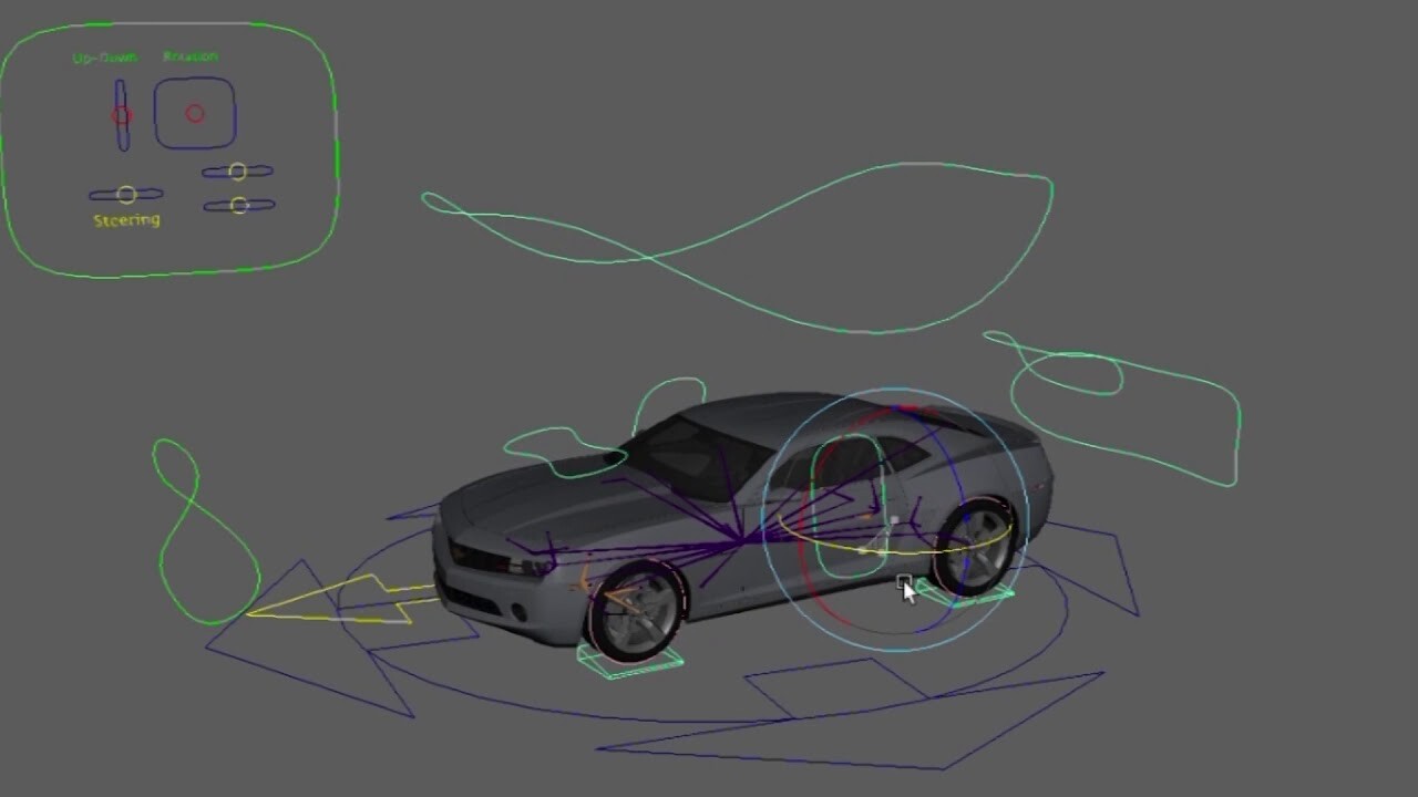 Zenith Rathod - Flexible Car Rig