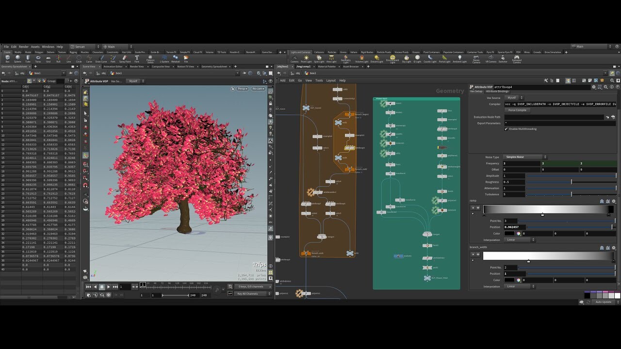 ArtStation - Houdini Procedural Tree (Turkce)