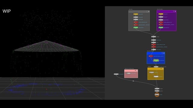 ArtStation - FX Research And Development - Rain/Droplets