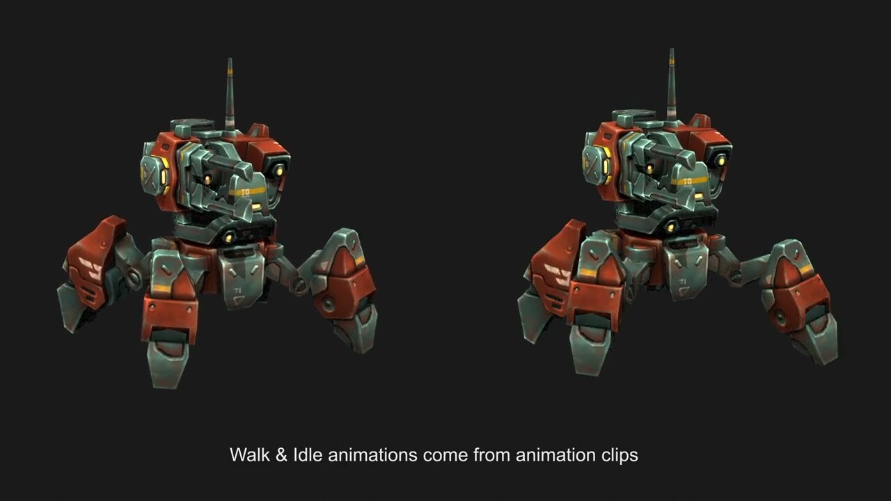 ArtStation - Houdini Crowd - Procedural Animation
