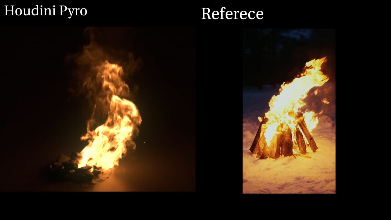 ArtStation - Houdini FX Pyro - Trying to match the campfire footage ...