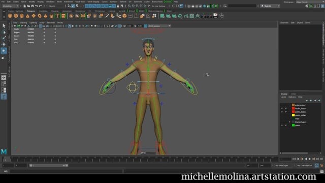 ArtStation - Human characters rigging - 3 characters "Yahuarcocha: The ...