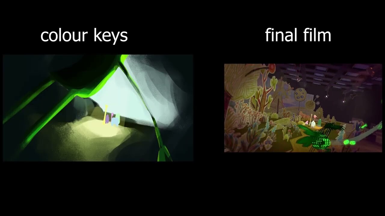 ArtStation - Take a Byte - Colour Keys