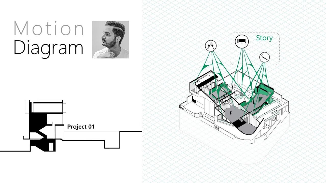 ArtStation - Architectural Motion Diagram