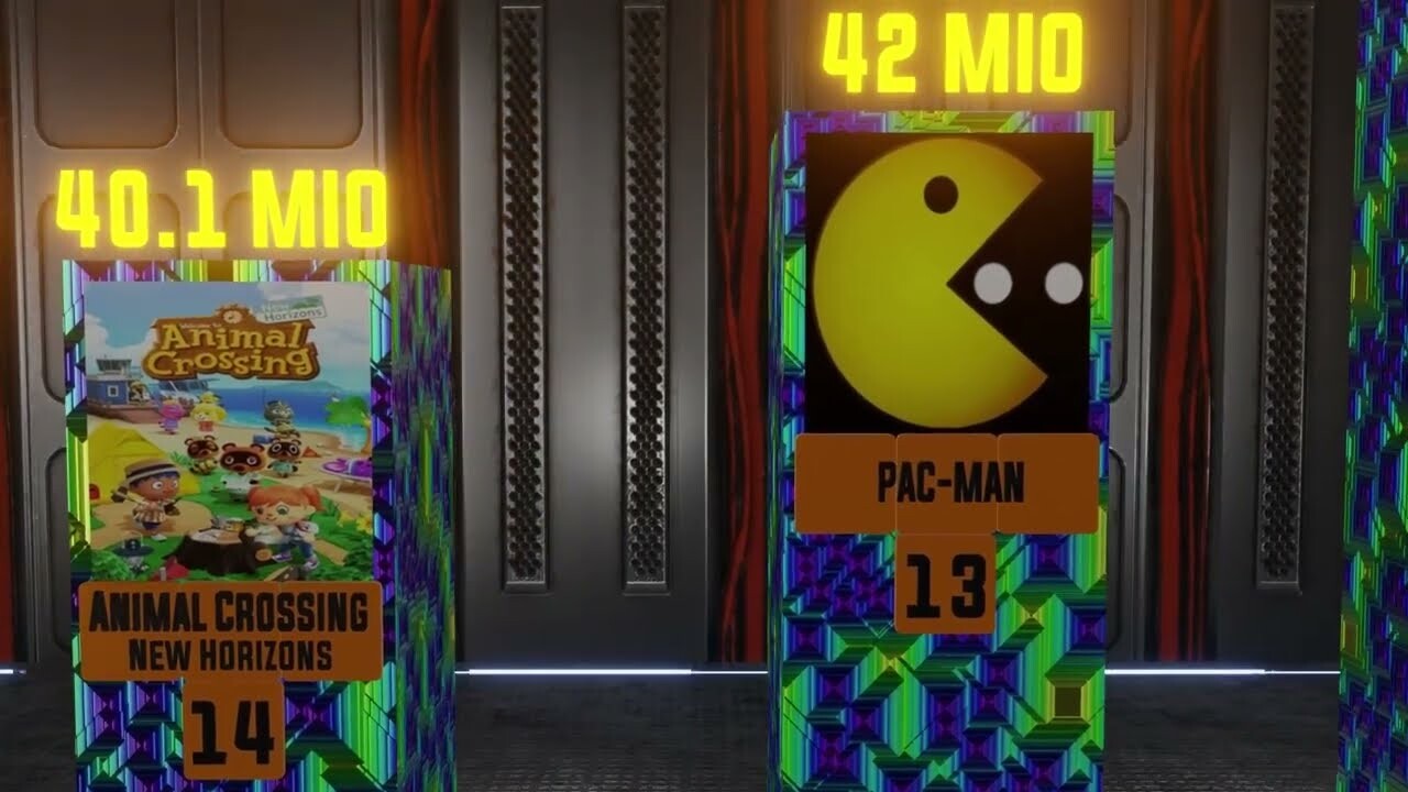 ArtStation - (Animation) Best Selling Video Games of All Time! Top 50