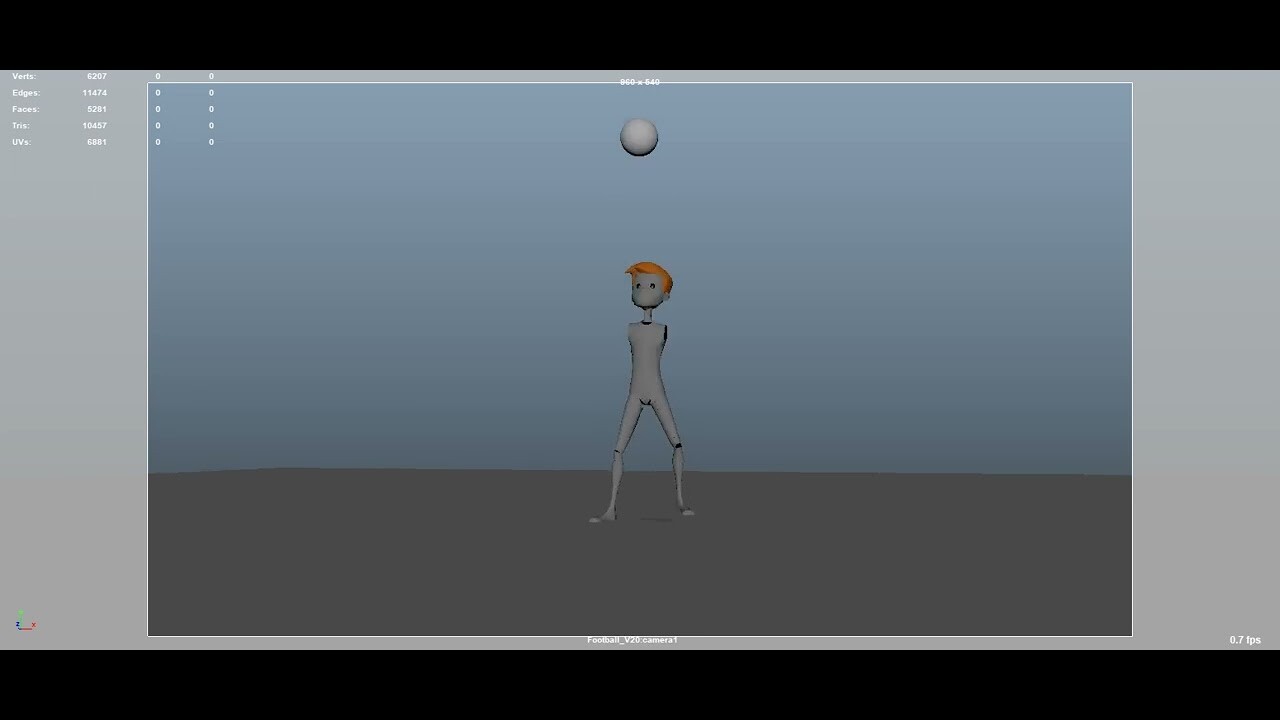 ArtStation - Training