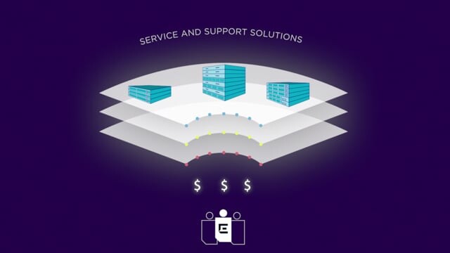 ArtStation - Software: Platform as a Service