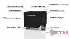 ArtStation - Modobag Motorized Luggage, raised ¾ Million Dollars on ...