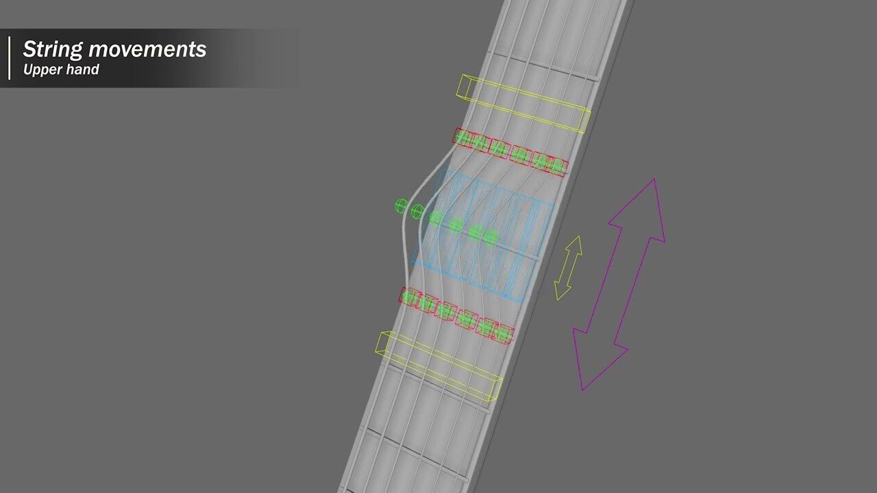 ArtStation - Electric Guitar Prop Maya Rig Demo