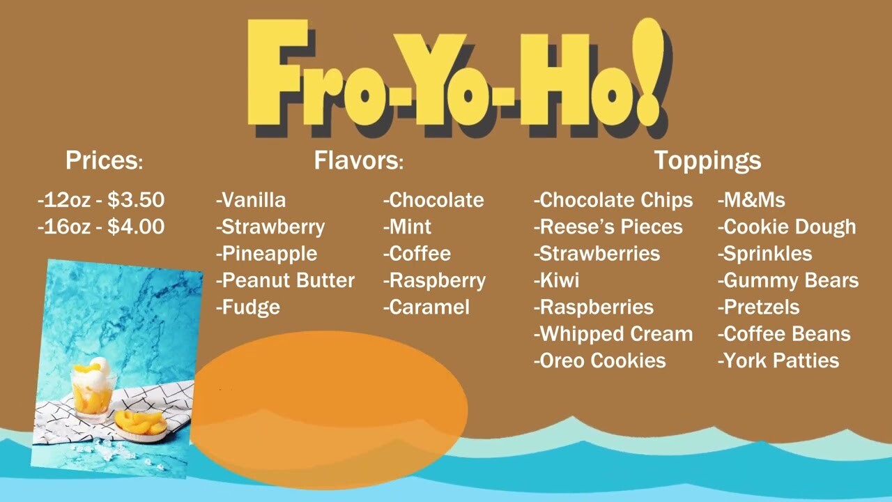 ArtStation - "Fro-Yo-Ho!" Menu Animation