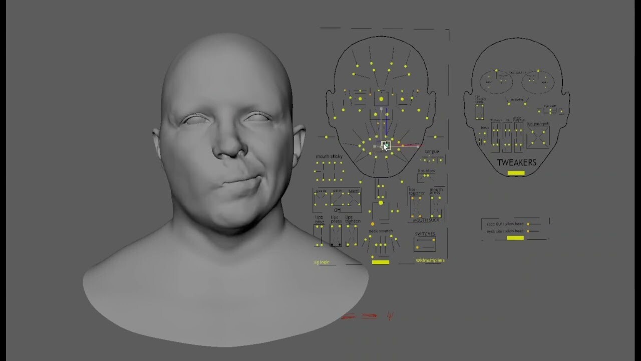 ArtStation - From Reality to Virtual: Creating a Meta Human Character