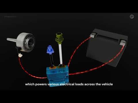ArtStation - 3D Animated Explainer Video