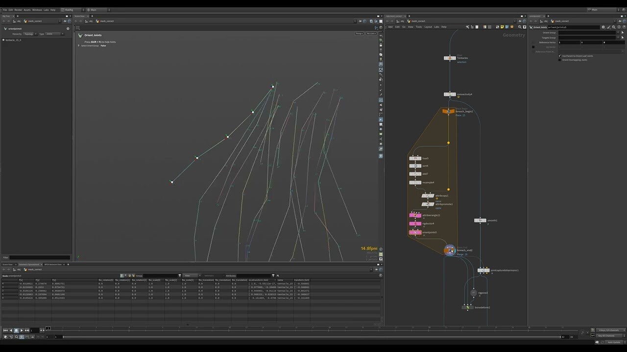 ArtStation - Houdini Rigging Tips