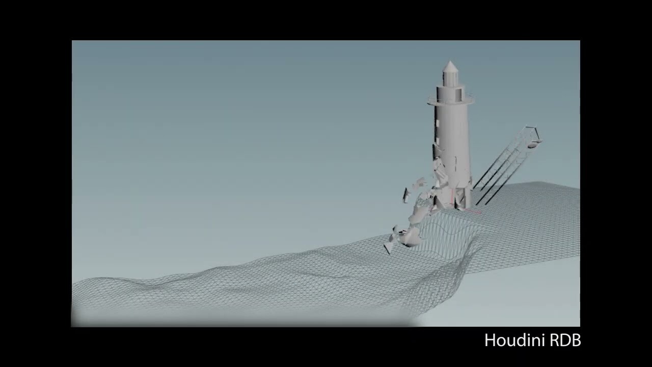 ArtStation - MOHA VFX reel