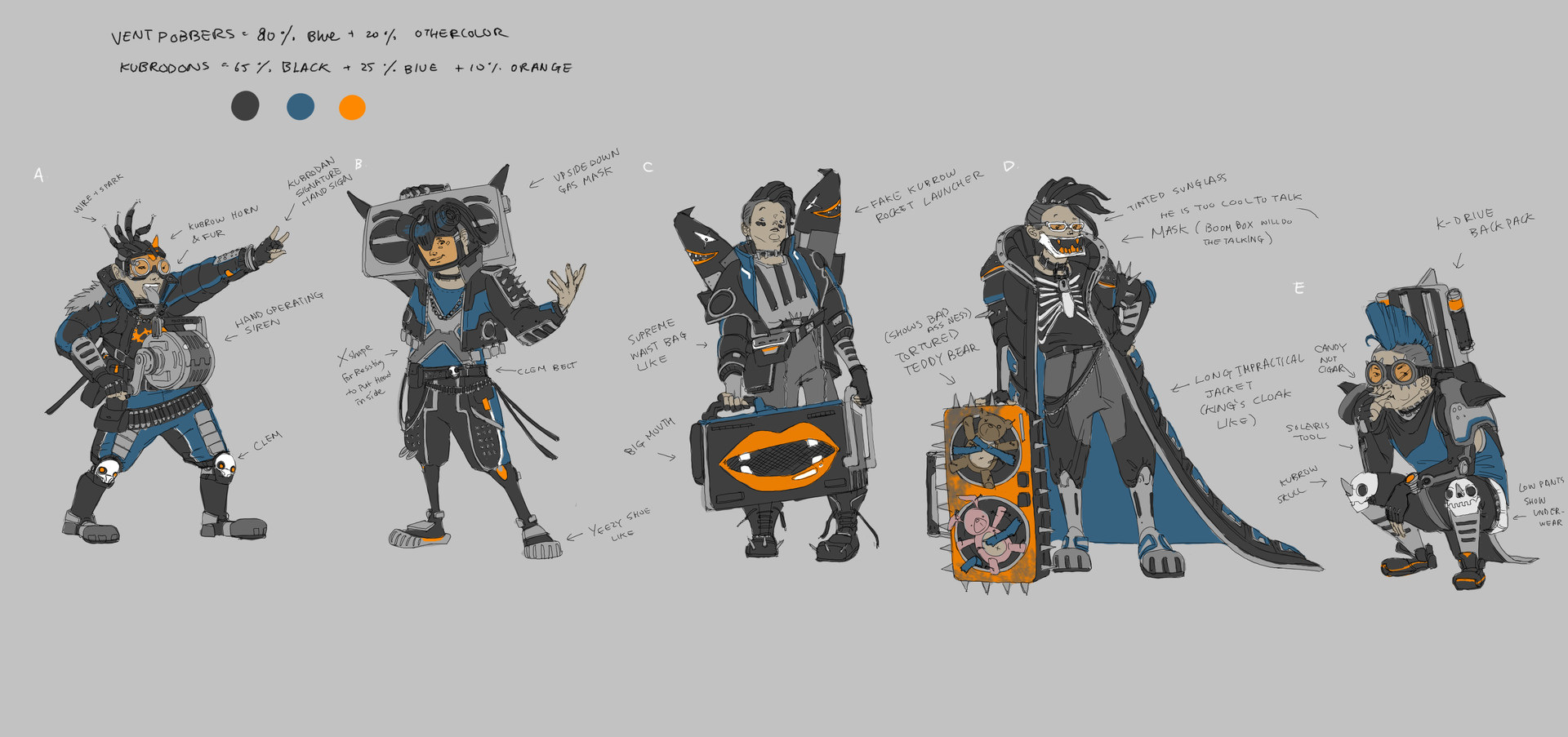 Rosa (Eunche) Lee - Warframe Character Design