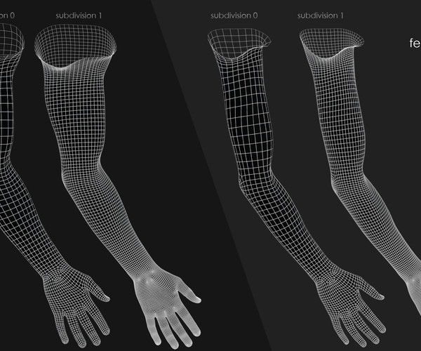 ArtStation - First Person Arms | Game Assets