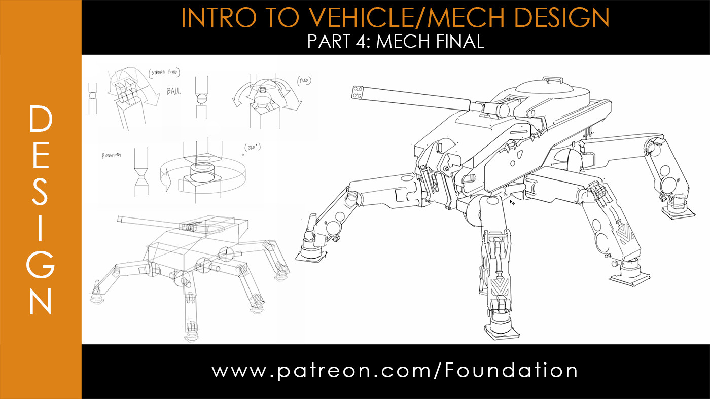 ArtStation - Foundation Art Group - Intro to Vehicle & Mech Design ...