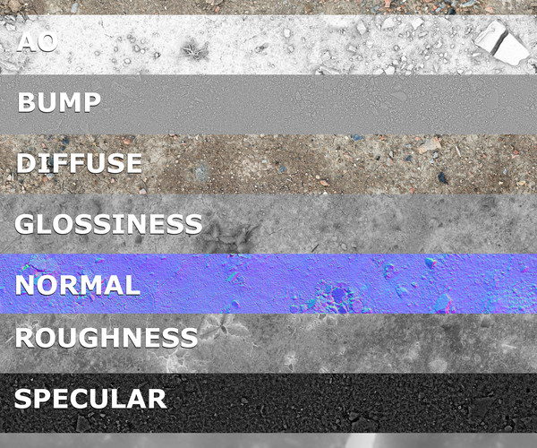 ArtStation - Soil - 8k Photogrammetry PBR Textures | Resources