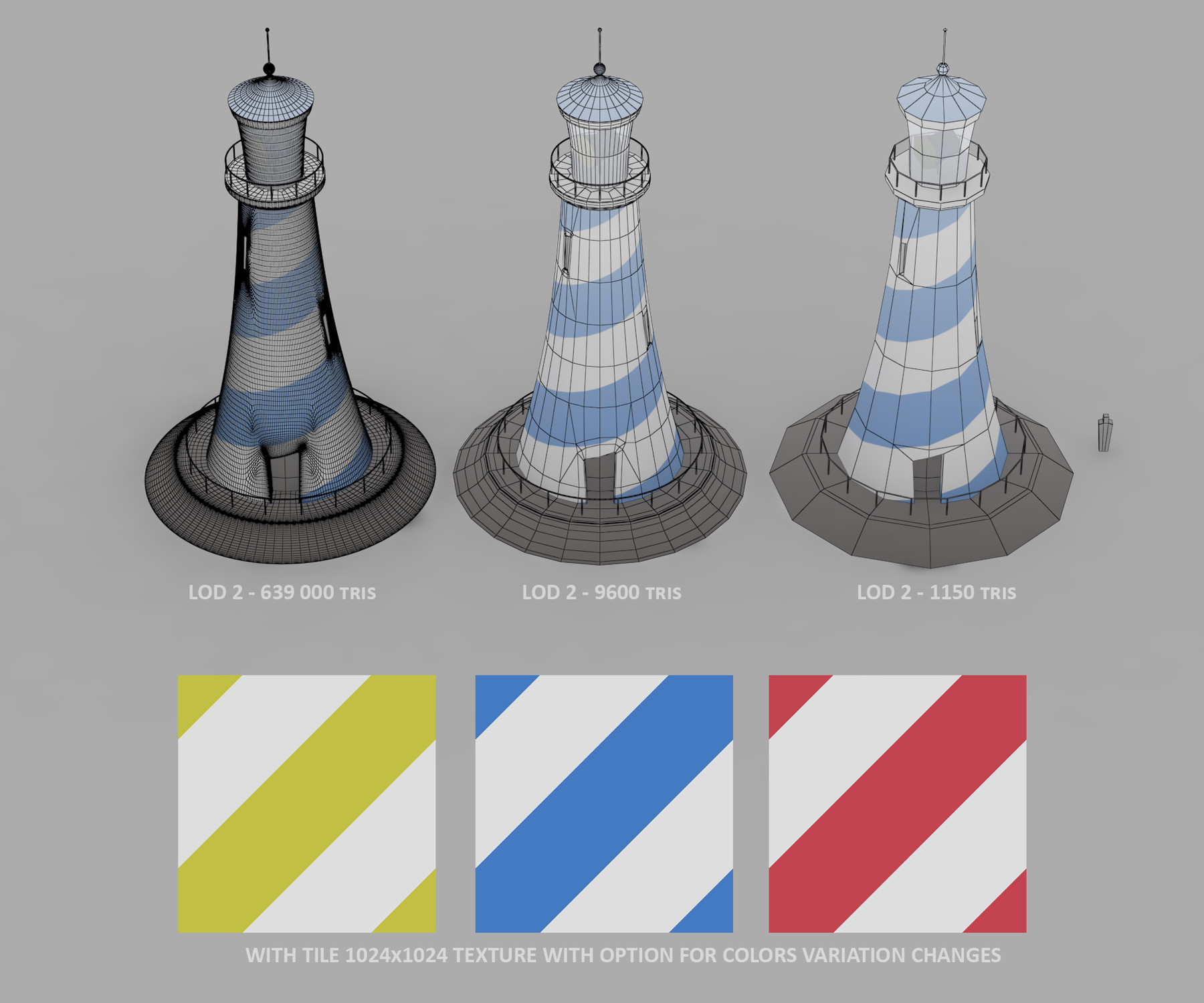 ArtStation - Cartoon Lighthouse | Game Assets