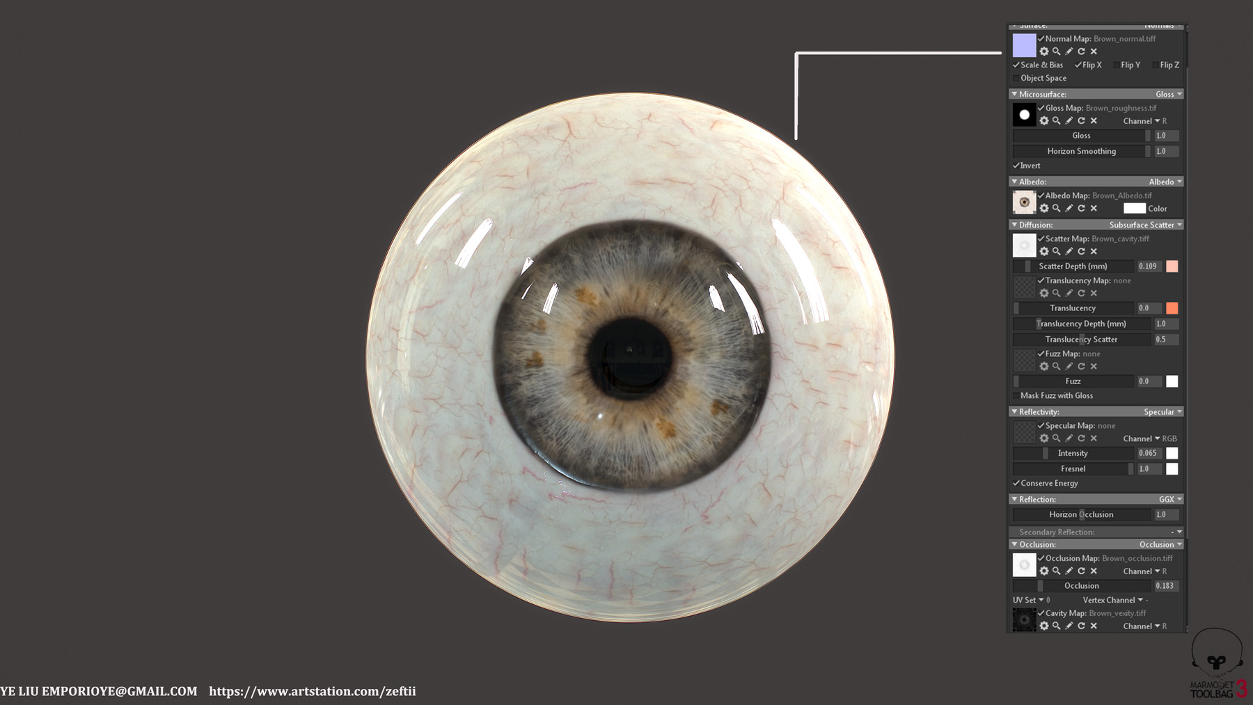 ArtStation - Real-time Realistic Eyes Pack01 | Game Assets
