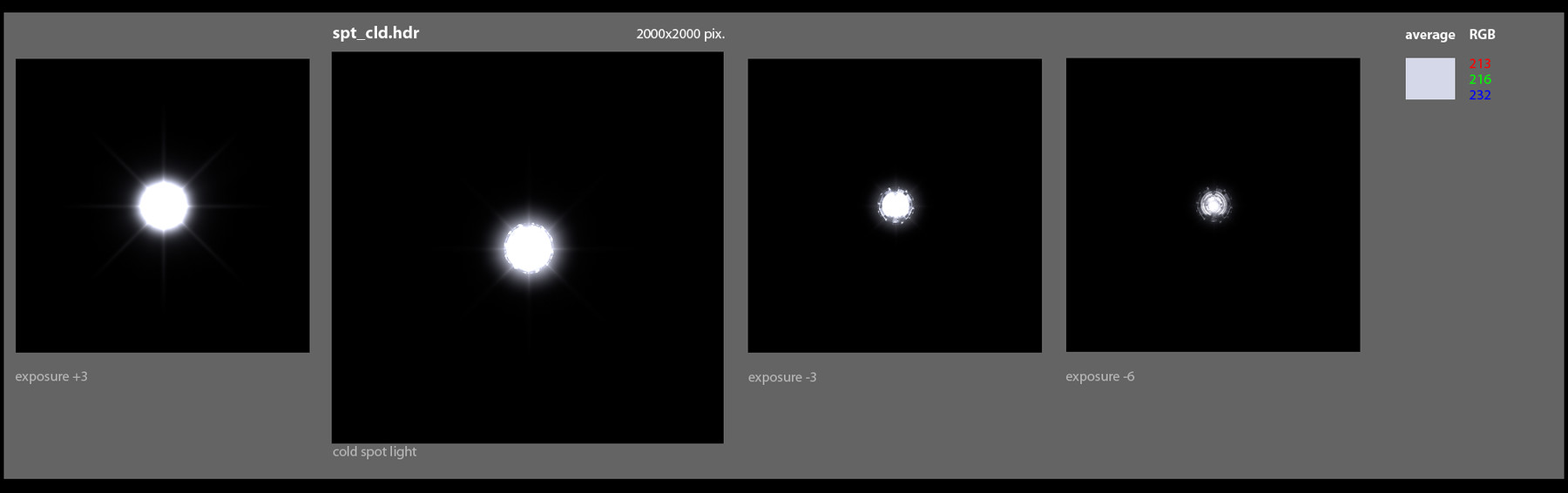 ArtStation - Photo Studio Light Plates HDRI vol 2.0 | Resources