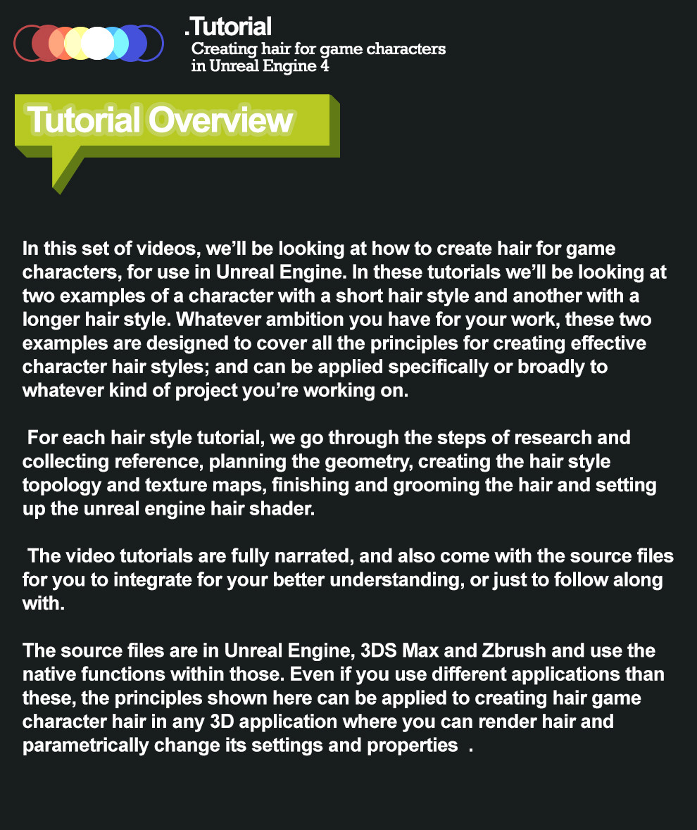 ArtStation - Video Tutorial Series - How to create hair for game ...