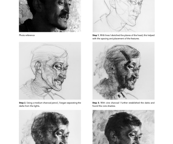 ArtStation - PORTRAIT DRAWING CHEAT SHEET | Tutorials