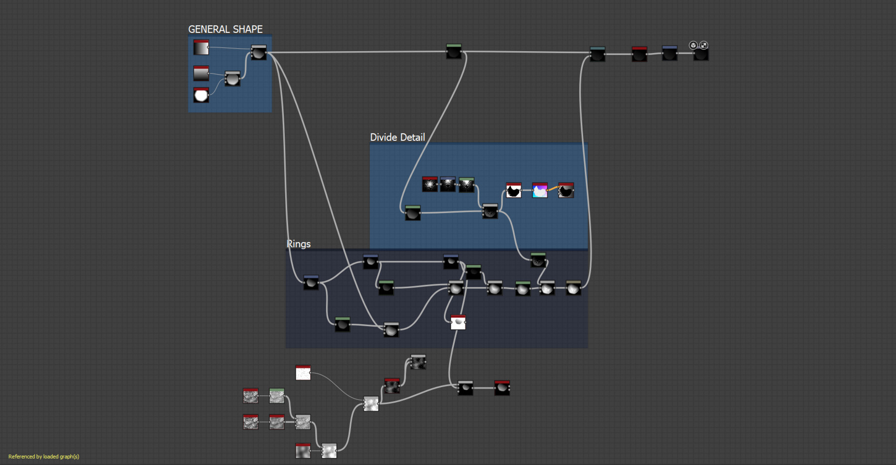 ArtStation - Fish Scales Material - Substance Designer | Game Assets