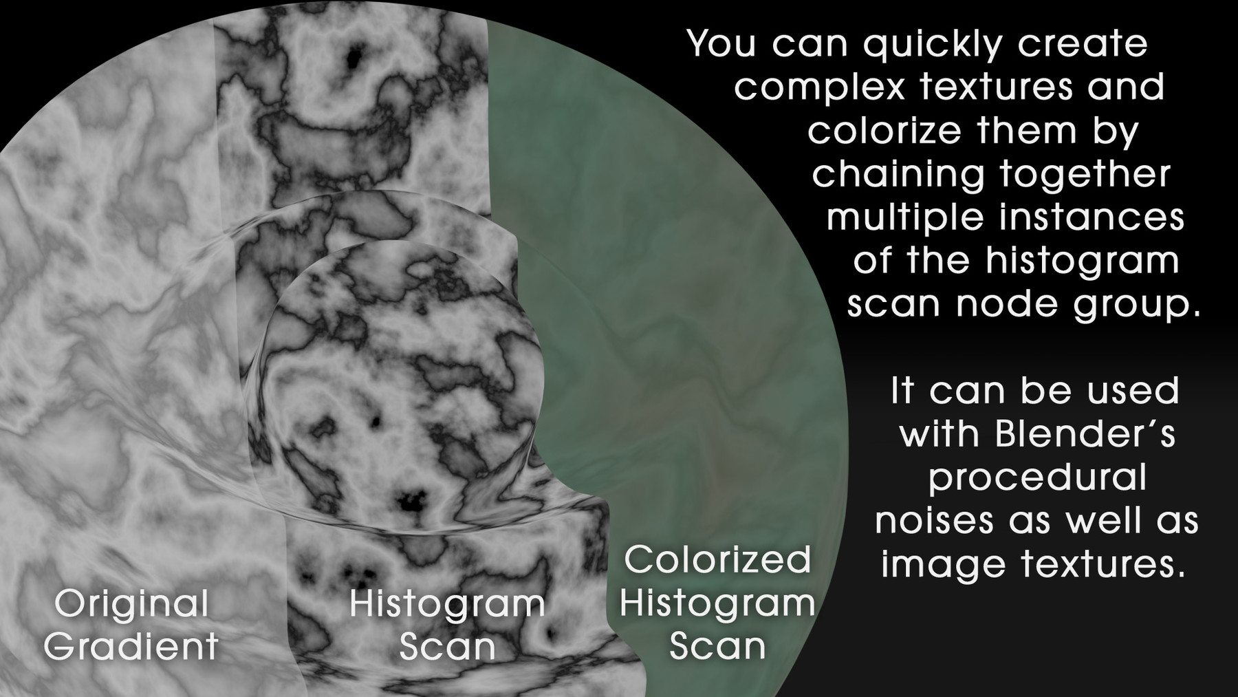 ArtStation - Histogram Scan for Blender | Resources