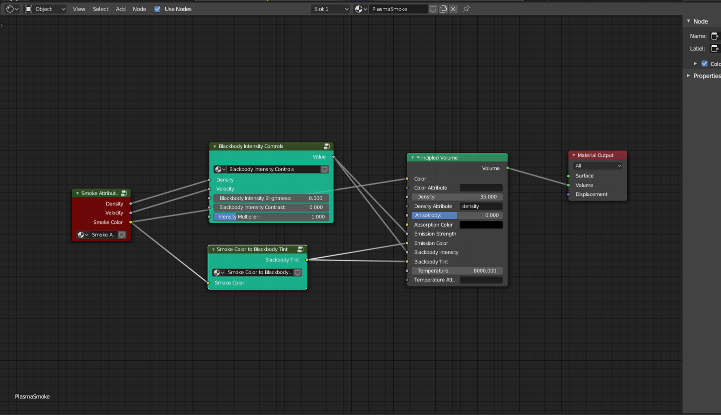 ArtStation - JOCG Customizable Plasma Smoke Shader for Blender 2.8 ...