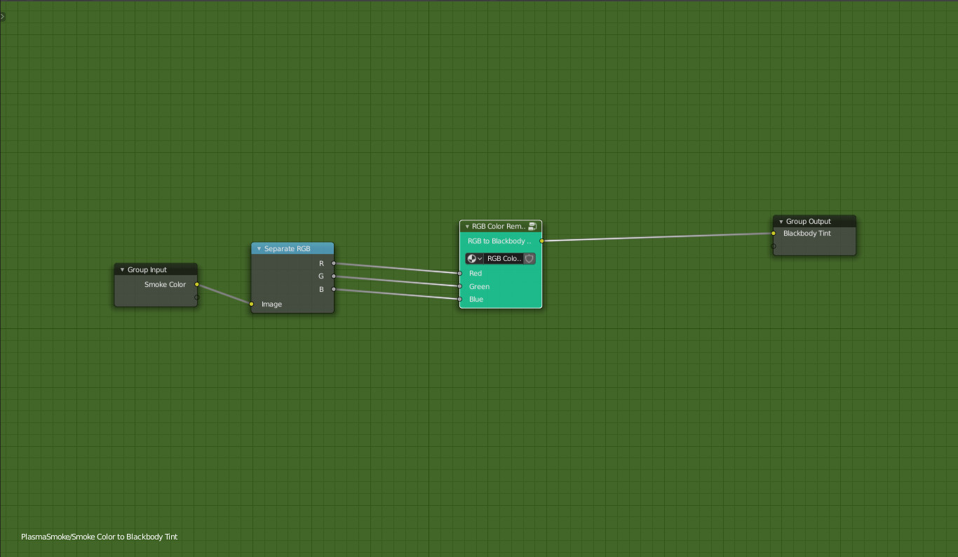 ArtStation - JOCG Customizable Plasma Smoke Shader for Blender 2.8 ...