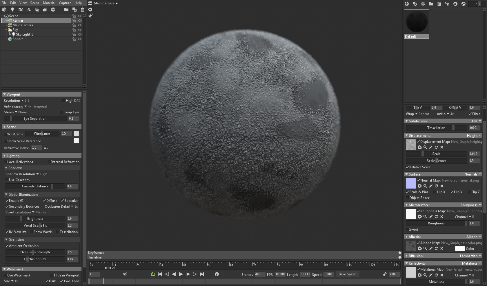 ArtStation - Stylized Asphalt - Full Procedural / Substance Designer ...
