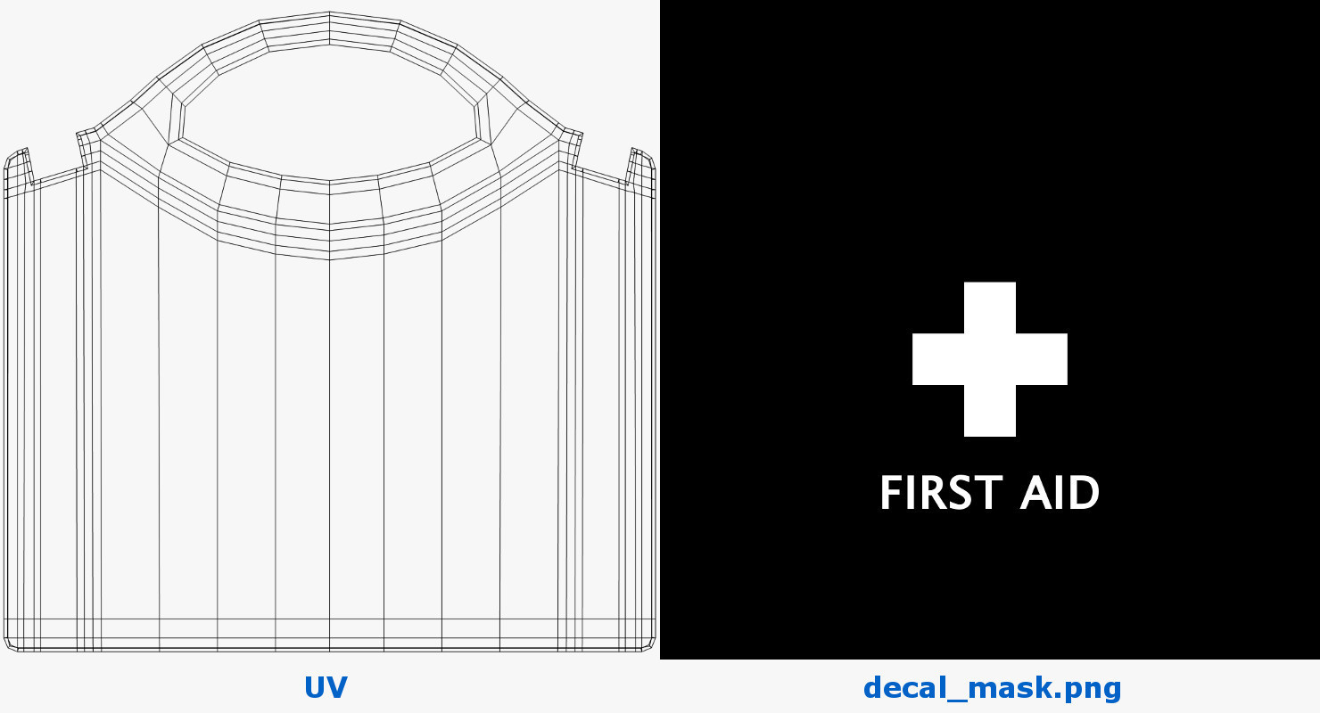ArtStation - First Aid Box | Resources