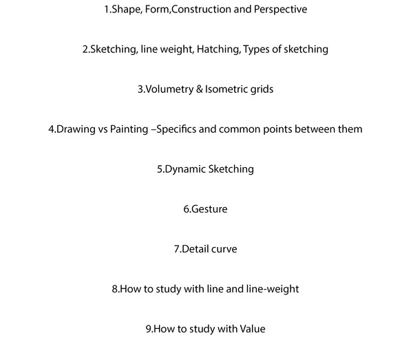 ArtStation - Fundamentals Course-A guide for starters in art | Tutorials