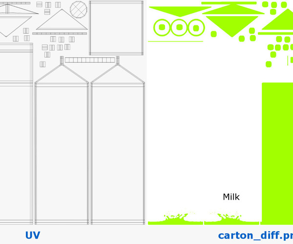 ArtStation - Milk Carton | Resources