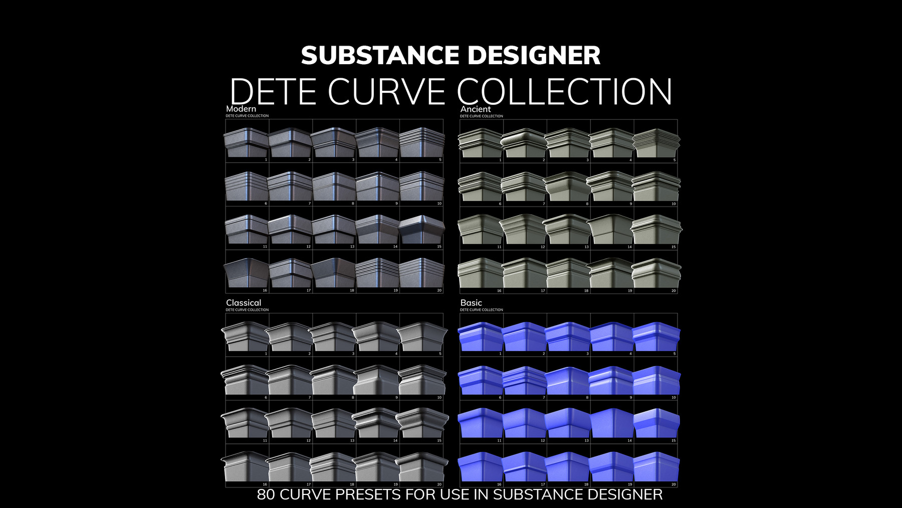 Daniel Thiger - Substance Designer Utility Node | Dete Curve Collection