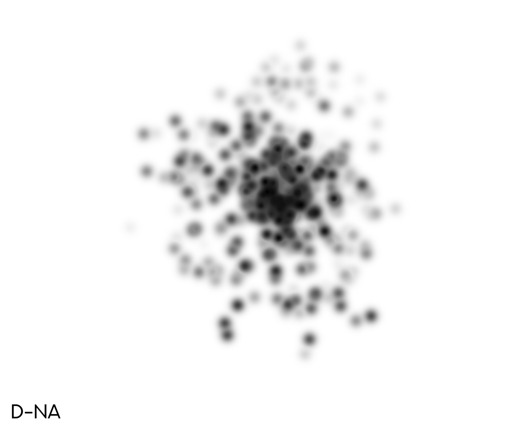 ArtStation - Scatter and Disperse | Brush Pack | Brushes