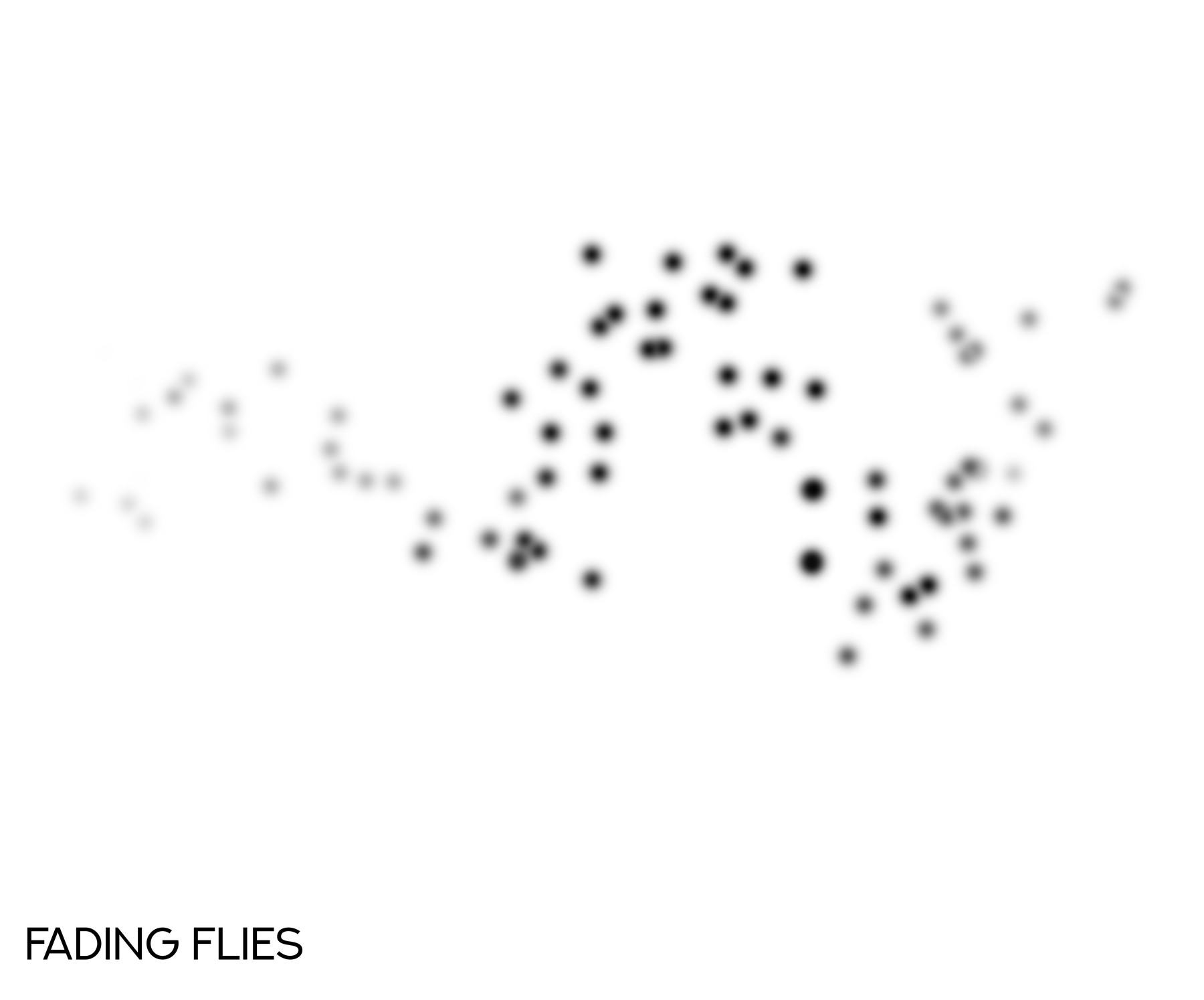 ArtStation - Scatter and Disperse | Brush Pack | Brushes